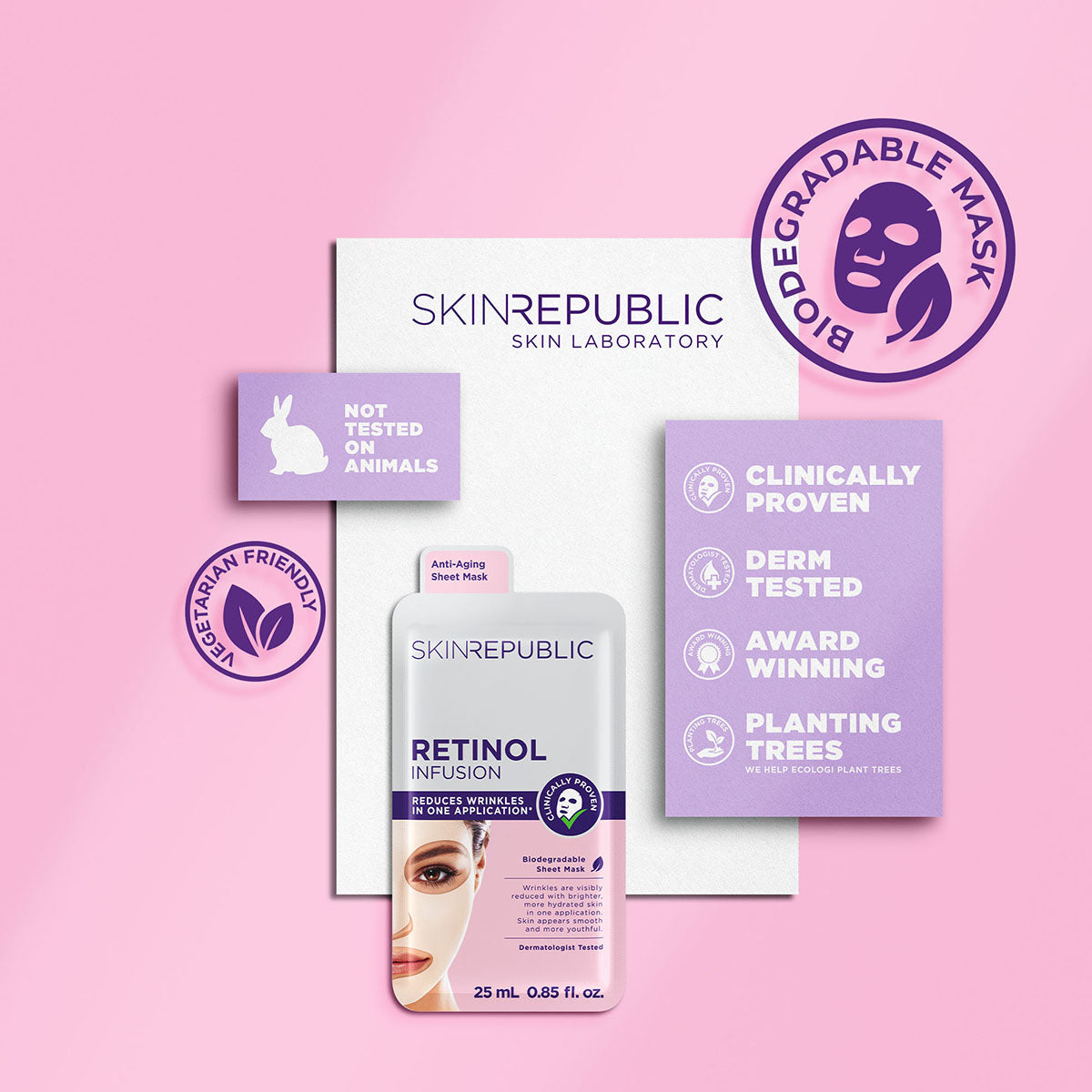Retinol Infusion Face Mask - Skin Republic South Africa