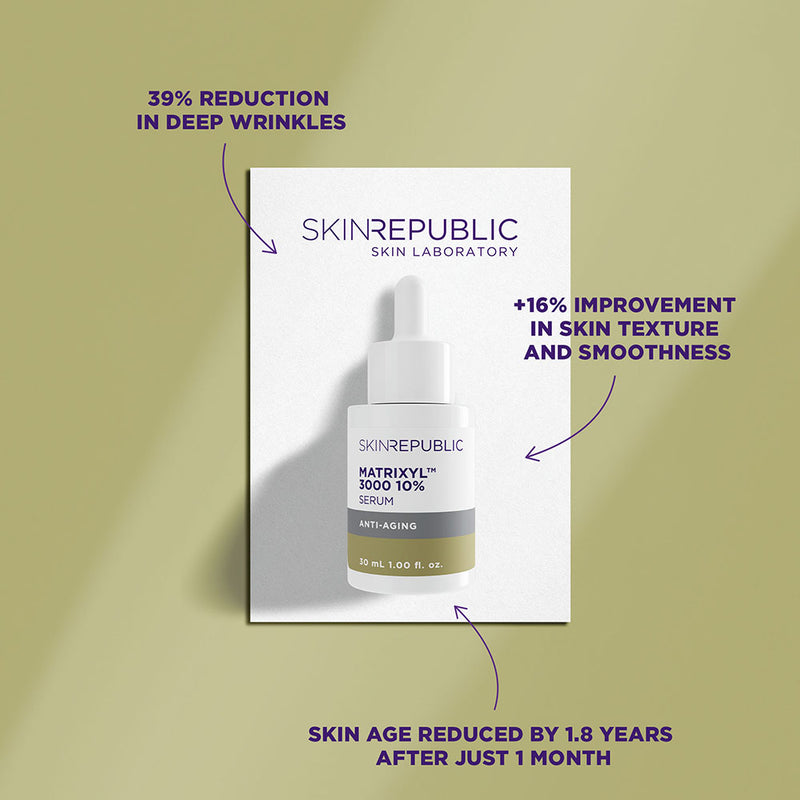 Matrixyl™ 3000 Serum - Skin Republic - South Africa - Skin Republic ...
