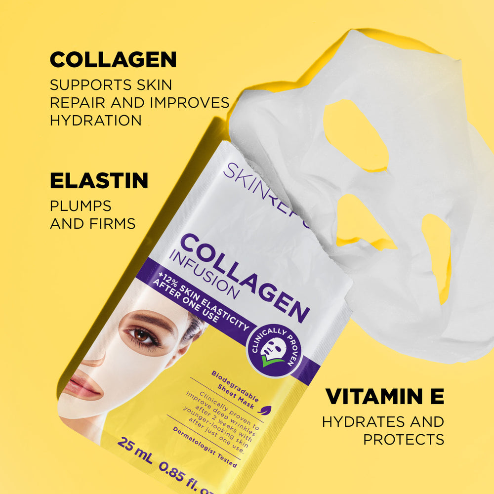 Collagen Infusion Face Mask Sheet | Firm + Smooth | Skin Republic SA ...