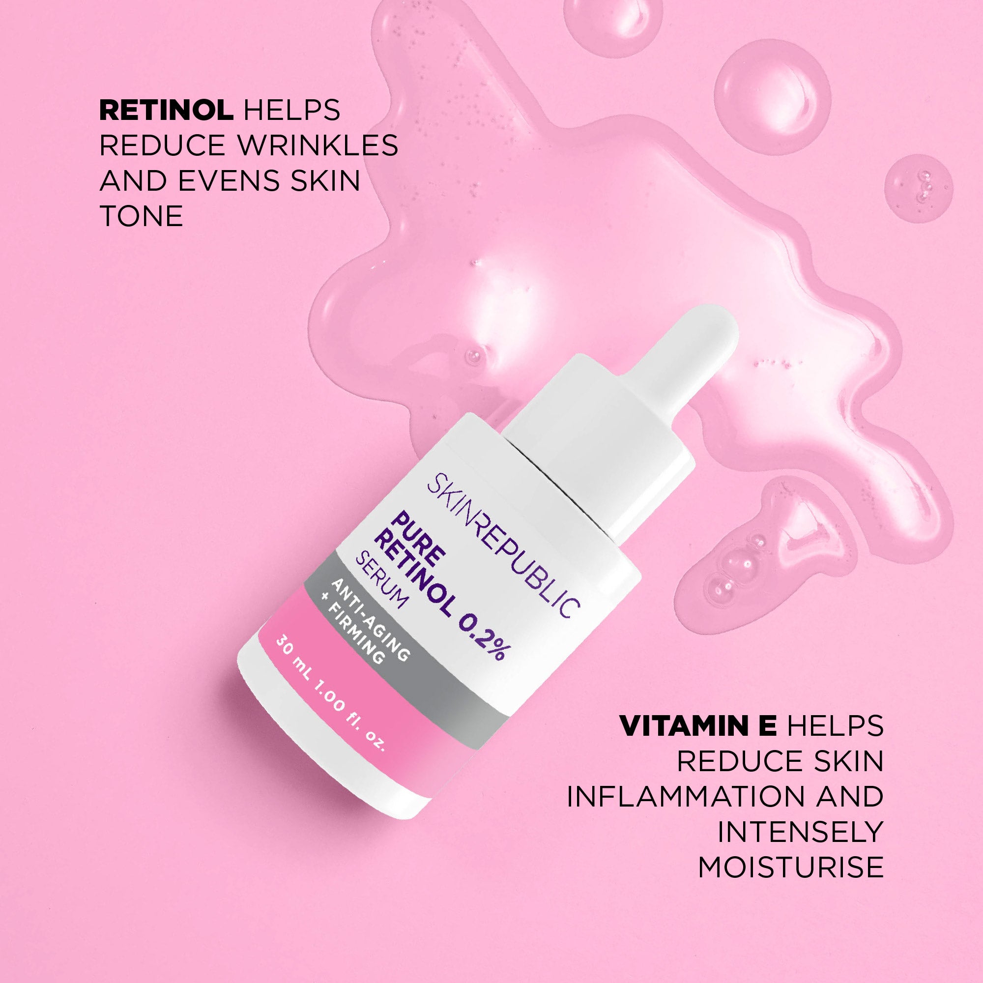 Pure Retinol 0.2% Serum - Skin Republic - South Africa - Skin Republic ...