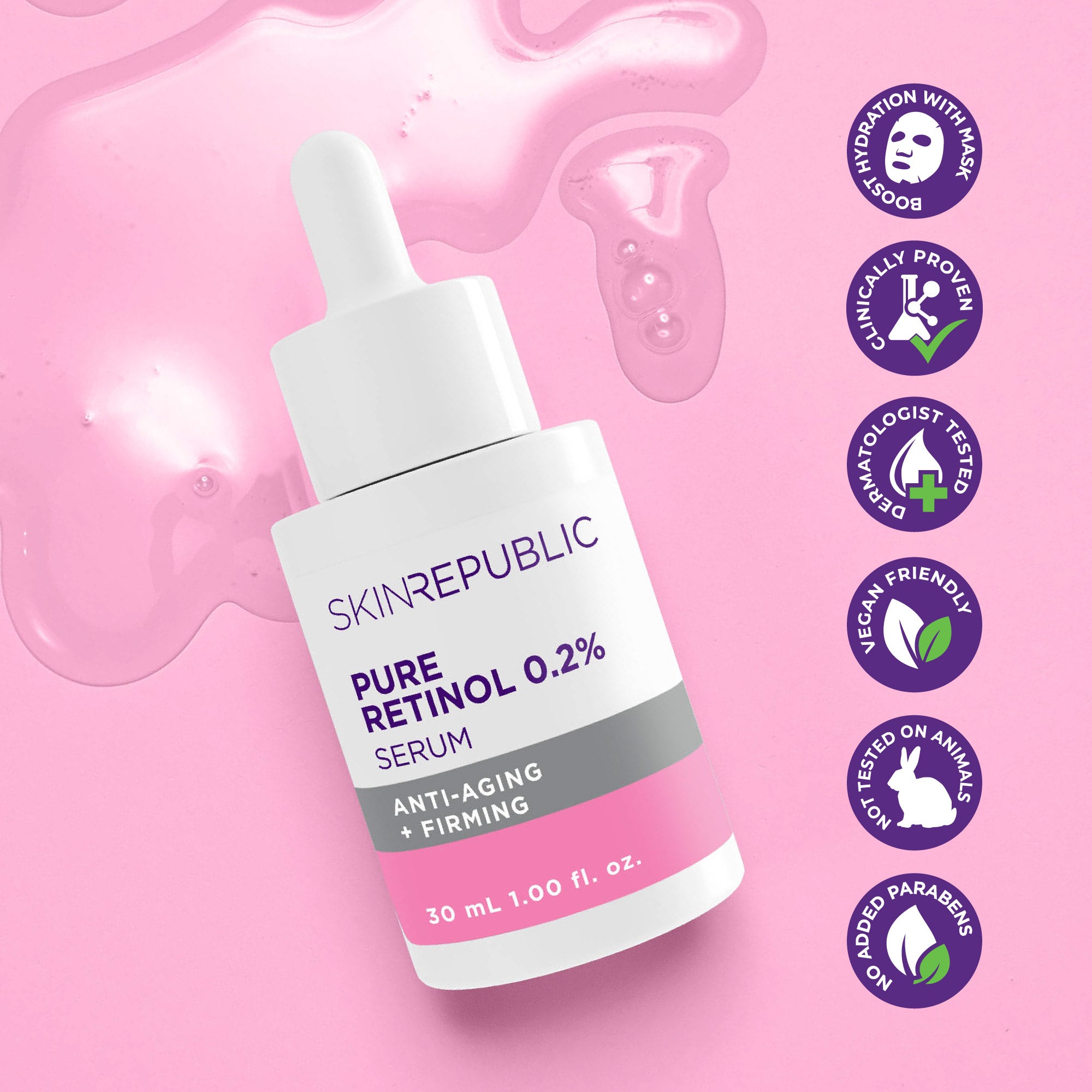 Pure Retinol 0.2% Serum | Anti-Aging Overnight | Skin Republic SA ...