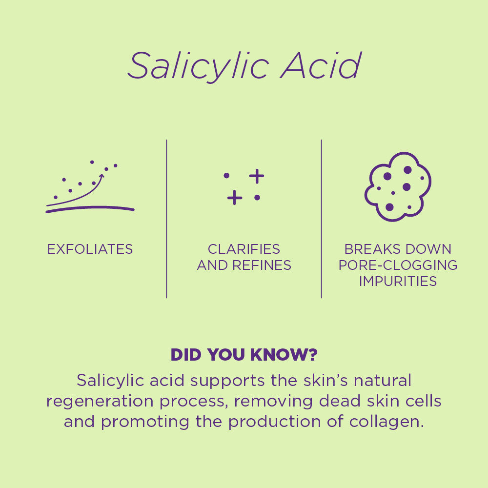 Spot Clear Salicylic Acid Patch (48 Patches) - Skin Republic South Africa